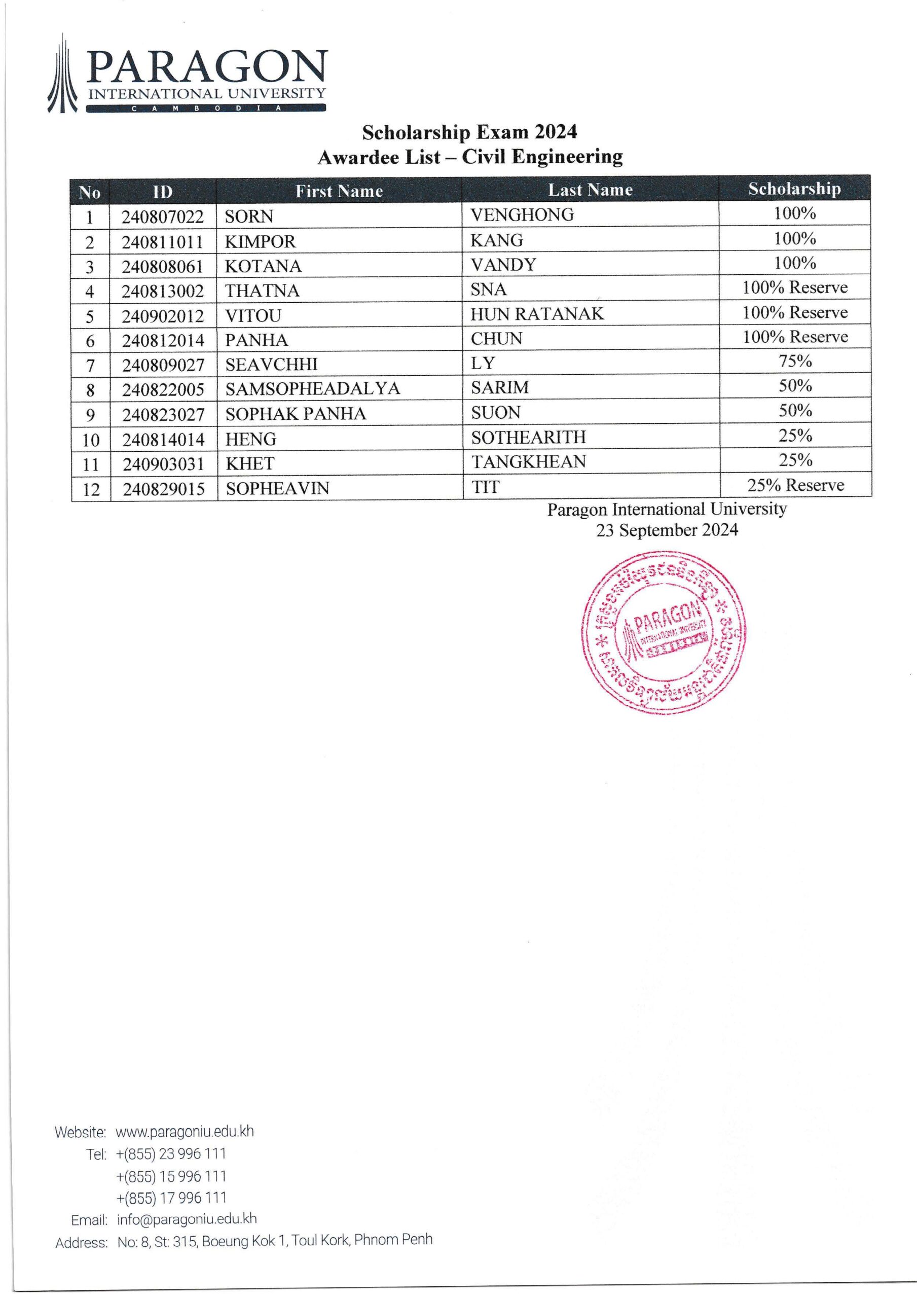 Scholarship Exam 2024 Awards - Paragon International University