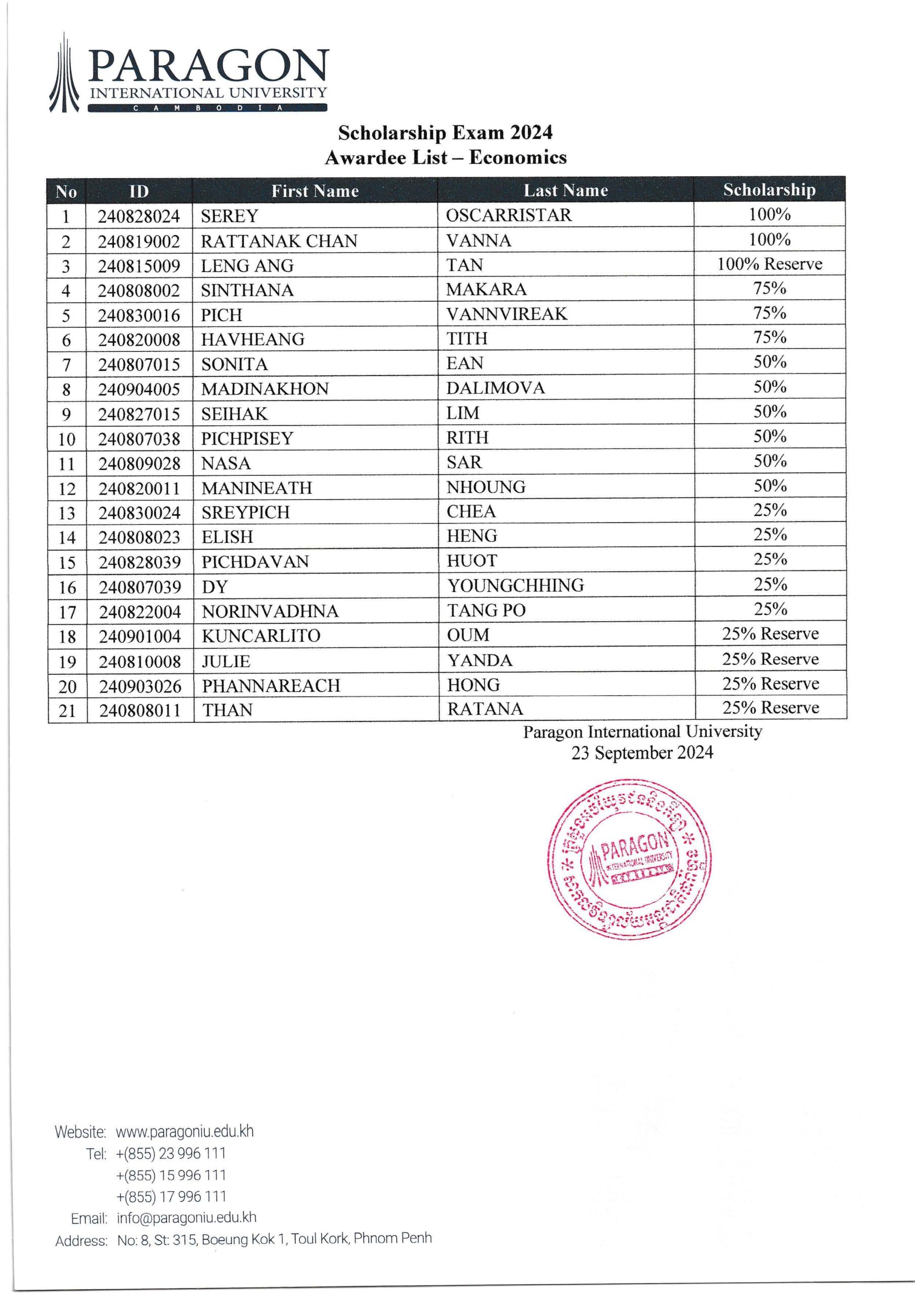 Scholarship Exam 2024 Awards - Paragon International University